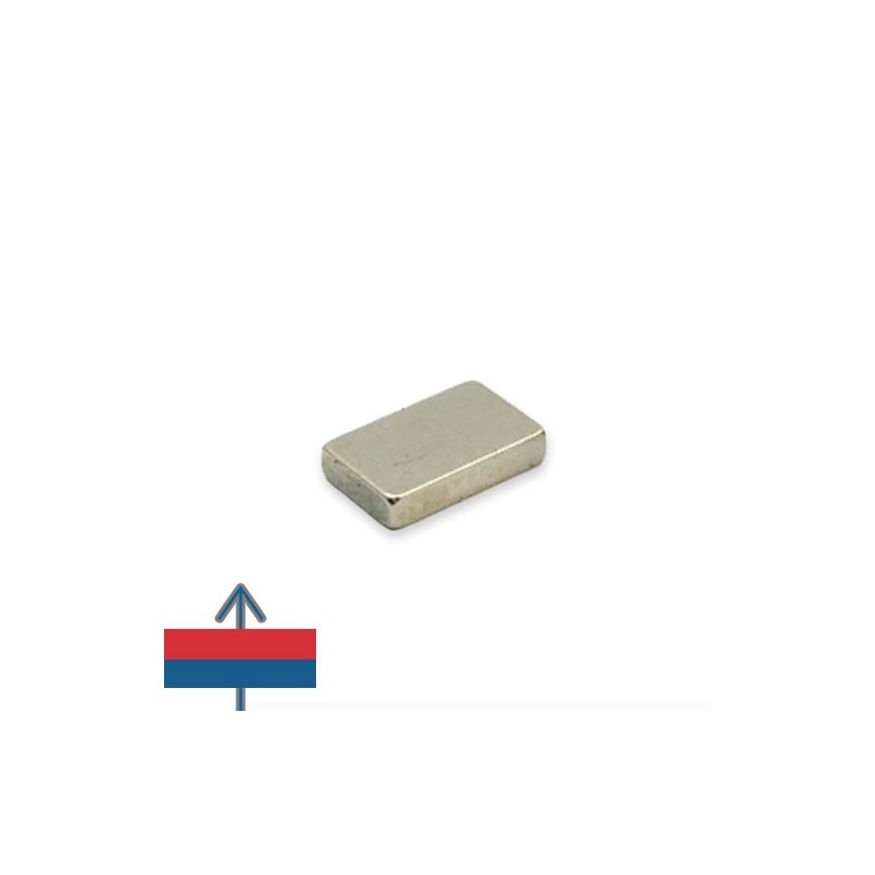 Magneți neodim, puternici și ieftini